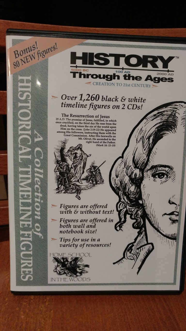 How to Build a History Timeline - Homeschool WaysHomeschool Ways