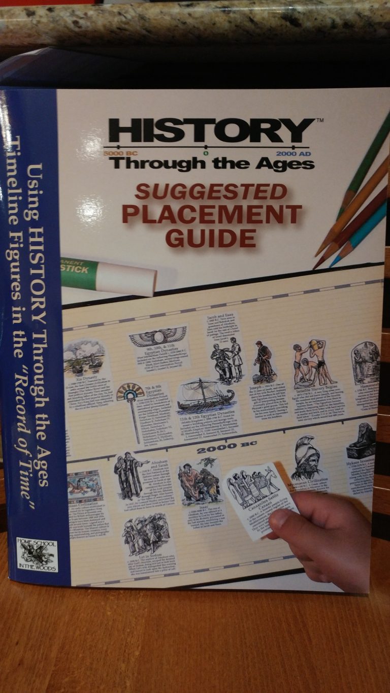 How to Build a History Timeline - Homeschool WaysHomeschool Ways